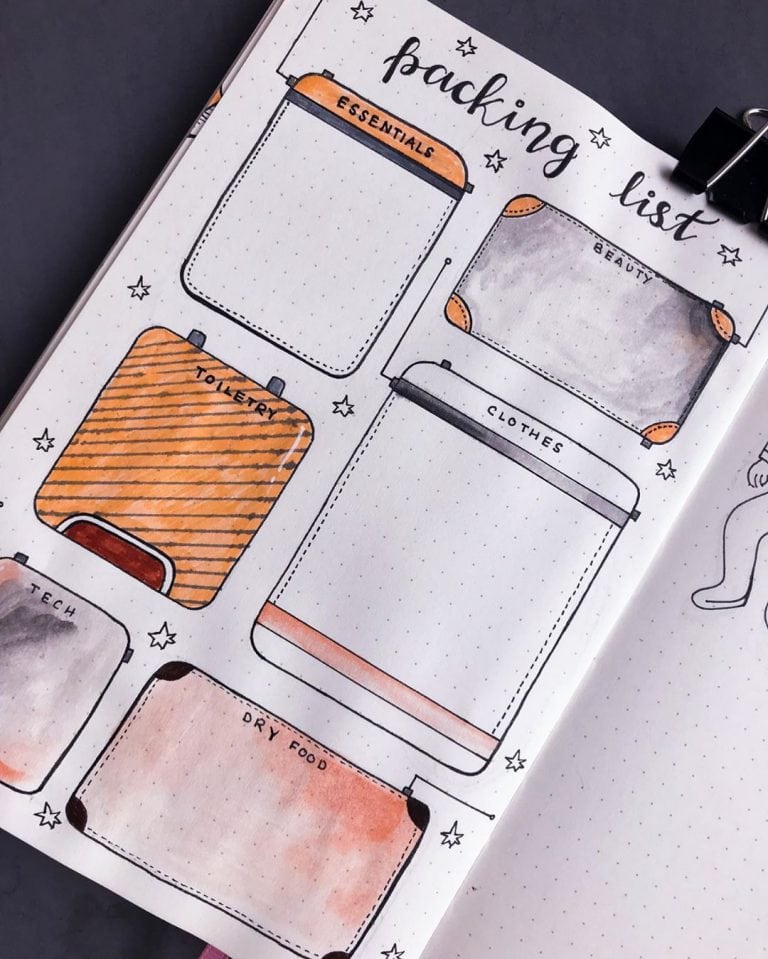 20+ Bullet Journal Packing List Ideas for Better Organization