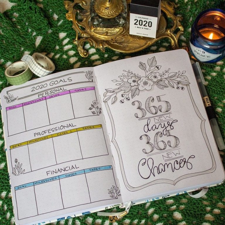 23 Bullet Journal Goals Page Ideas for Inspiration