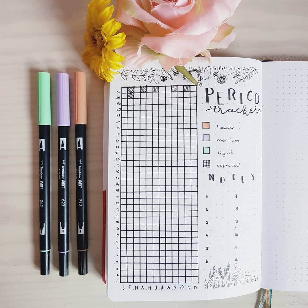24 Bullet Journal Period Tracker Layouts And Ideas For You The 