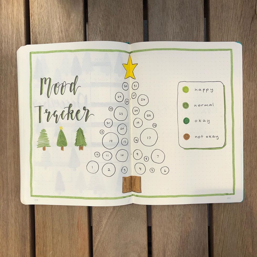 55+ Innovative Ideas For Your December Bullet Journal