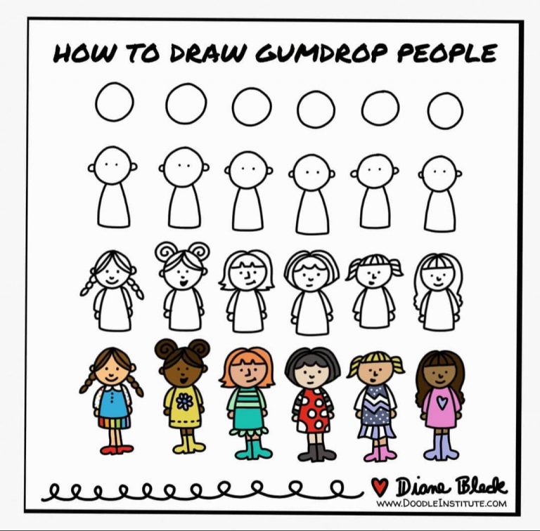 130+ Step-by-Step Doodle Ideas for a Creative Touch