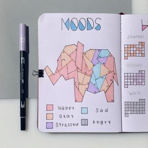 24 Brand New August Mood Tracker Ideas for 2023
