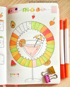 24 Brand New August Mood Tracker Ideas for 2023