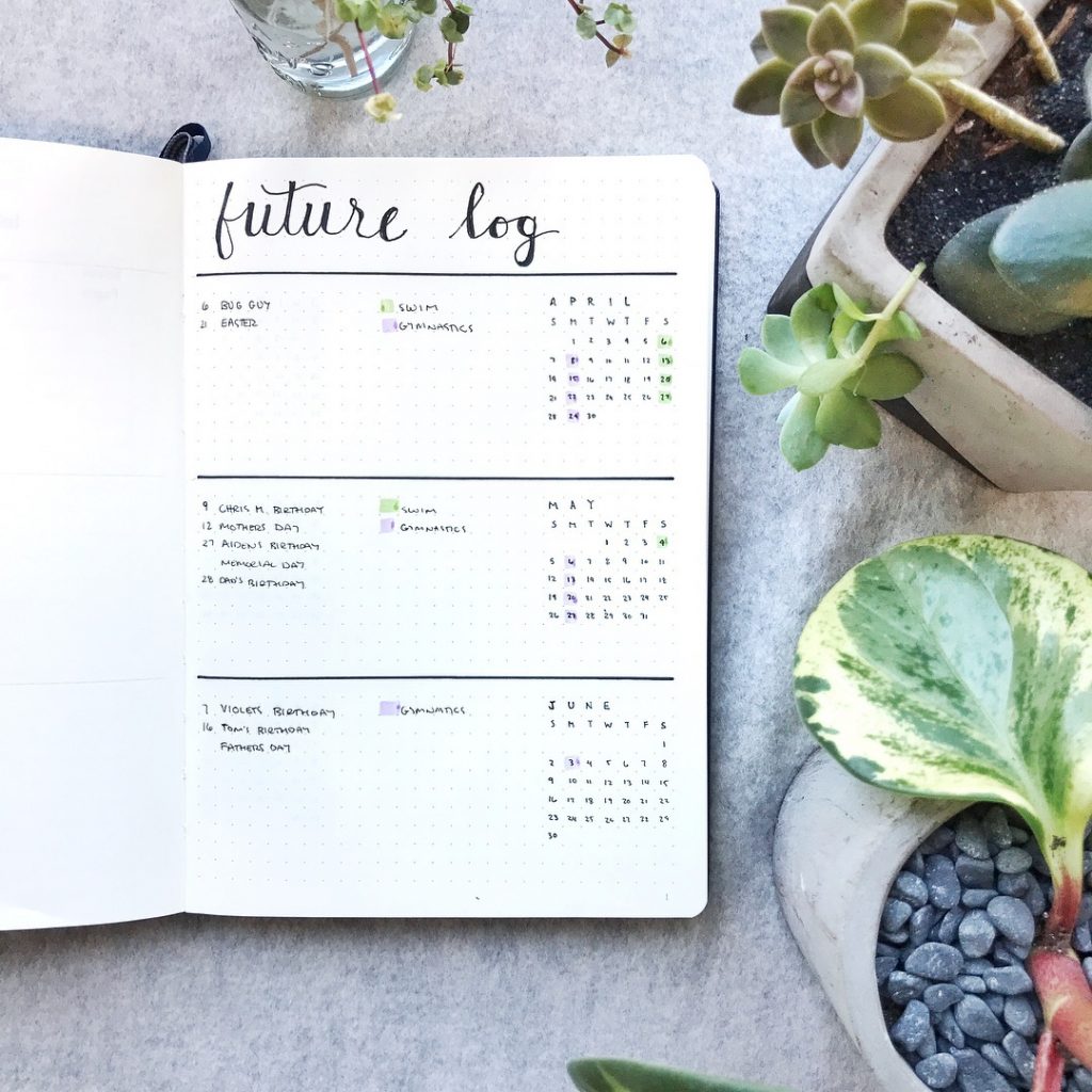 The Ultimate Bullet Journal Setup Guide For Beginners