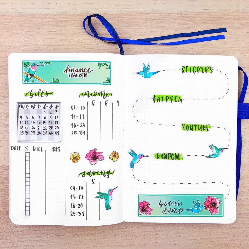 The Ultimate Bullet Journal Setup Guide For Beginners