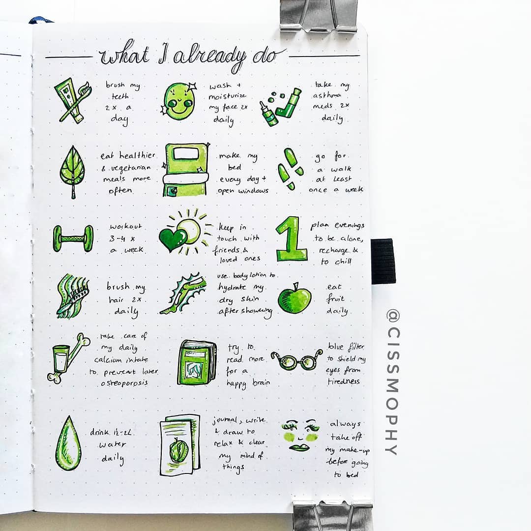 25 Mental Health Bullet Journal Ideas To Help You