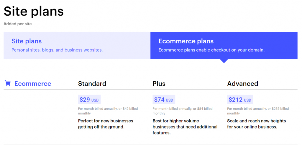 Webflow Review 2024 - Is Webflow Worth Trying?